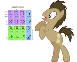 The Physics of Magic (As explained by the Doctor) - Fimfiction