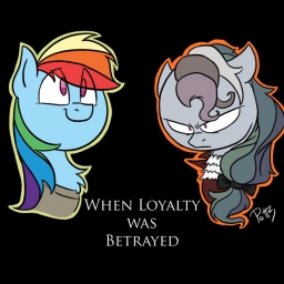 Midnight_Core - Fimfiction