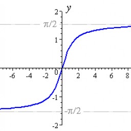 arcTangent - Fimfiction